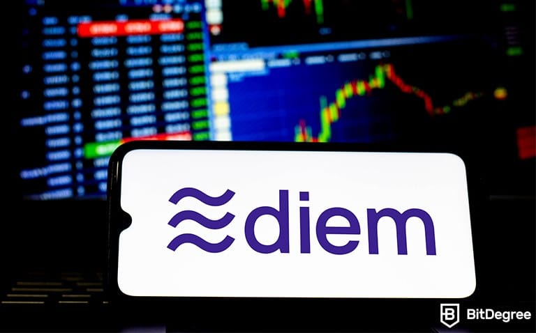 Jack Dorsey Says Meta's Diem Project Was Waste of Time