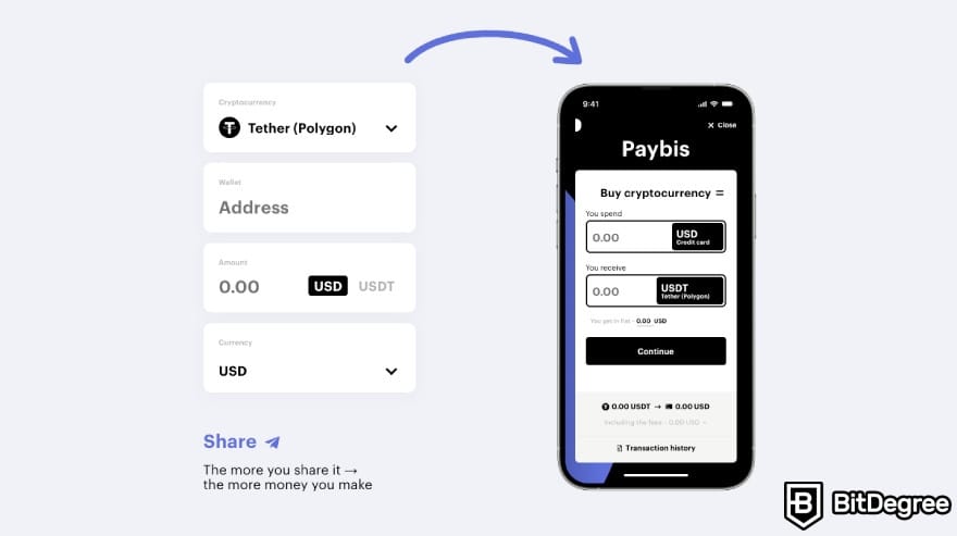 2024 Paybis Review: Is Paybis Safe & Reliable Exchange?