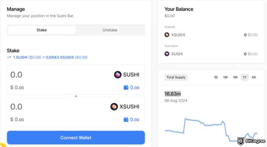 Reseña SushiSwap: Pros, Cons, y Cómo Comenzar a Usar