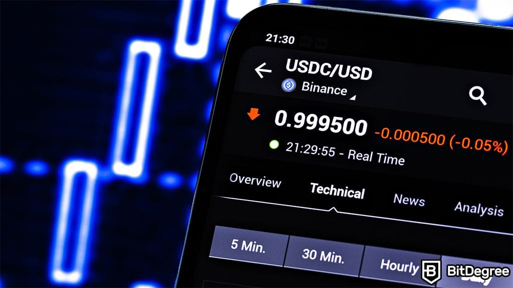 USD Coin (USDC) and DAI Show Greater Frequency of Depegging