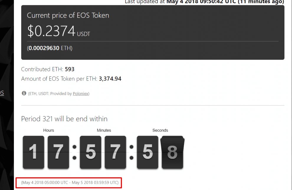 10 Mata Uang Digital Terbaik: Mata Uang Kripto Apa Saja?