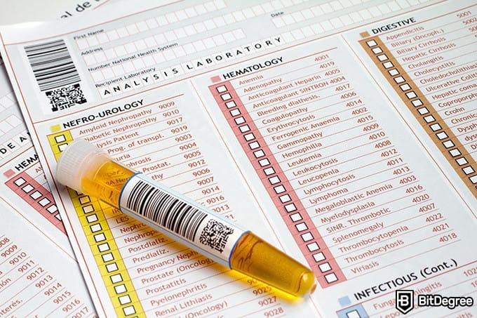 Top Medical Coding Classes Online 2023 Find Out What s Best